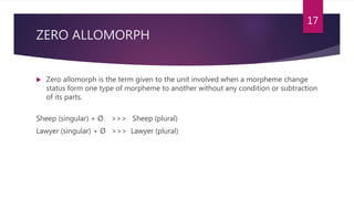 Morpheme, morph, allomorph | PPTX