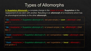 Morpheme, morph and allomorph | PPTX