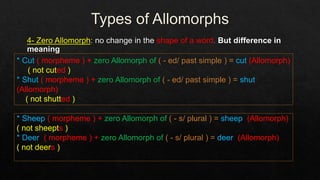 Morpheme, morph and allomorph | PPTX