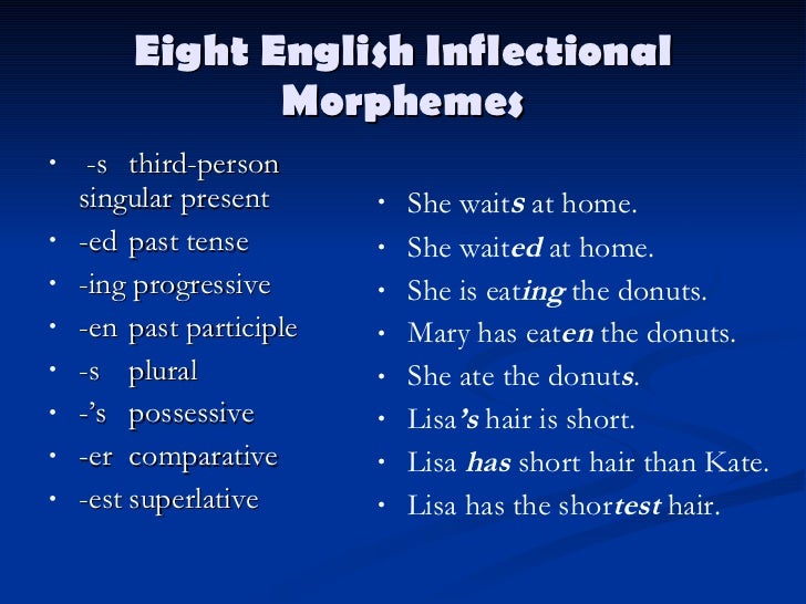 Morphemes