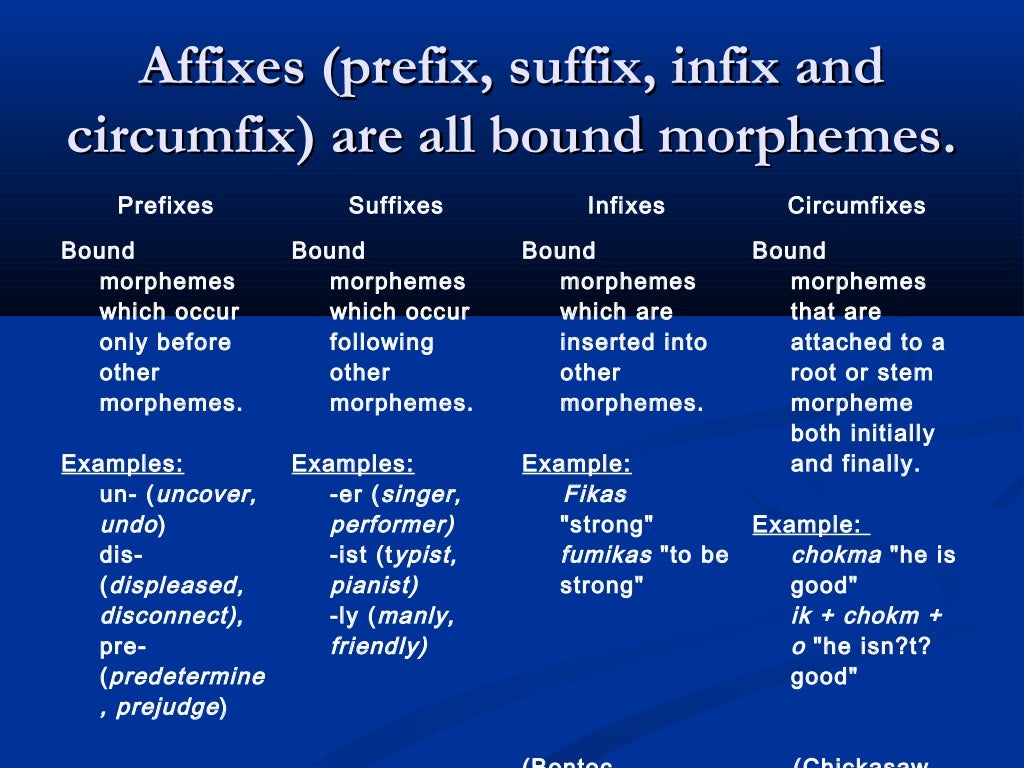 Morphemes