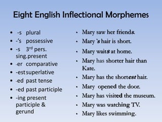 morphemes.pdf