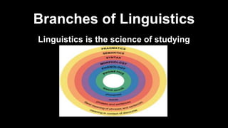 Morpheme Definition, Examples, Types, Morpheme and Morphology, Free and ...