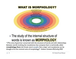 Morphemes lane333-dr-shadiay-banjar-pptx-110930170415-phpapp02 | PPT