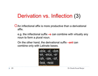 Morphemes lane333-dr-shadiay-banjar-pptx-110930170415-phpapp02 | PPT