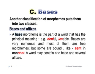 Morphemes lane333-dr-shadiay-banjar-pptx-110930170415-phpapp02 | PPT