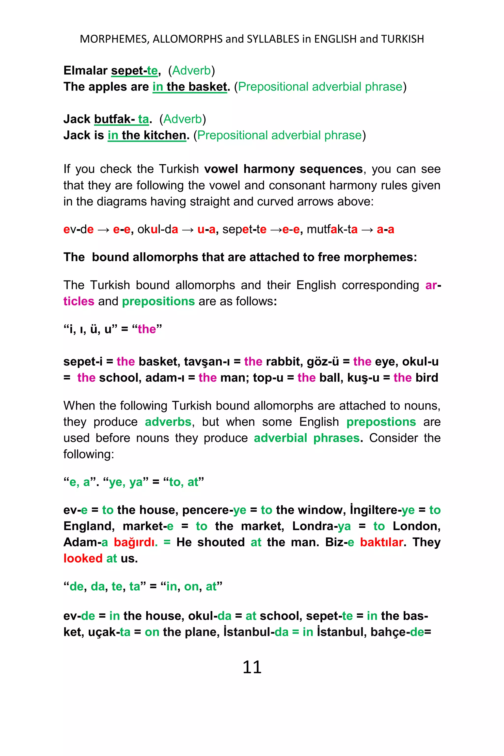 Morphemes , allomorphs and syllables in english and turkish | PDF