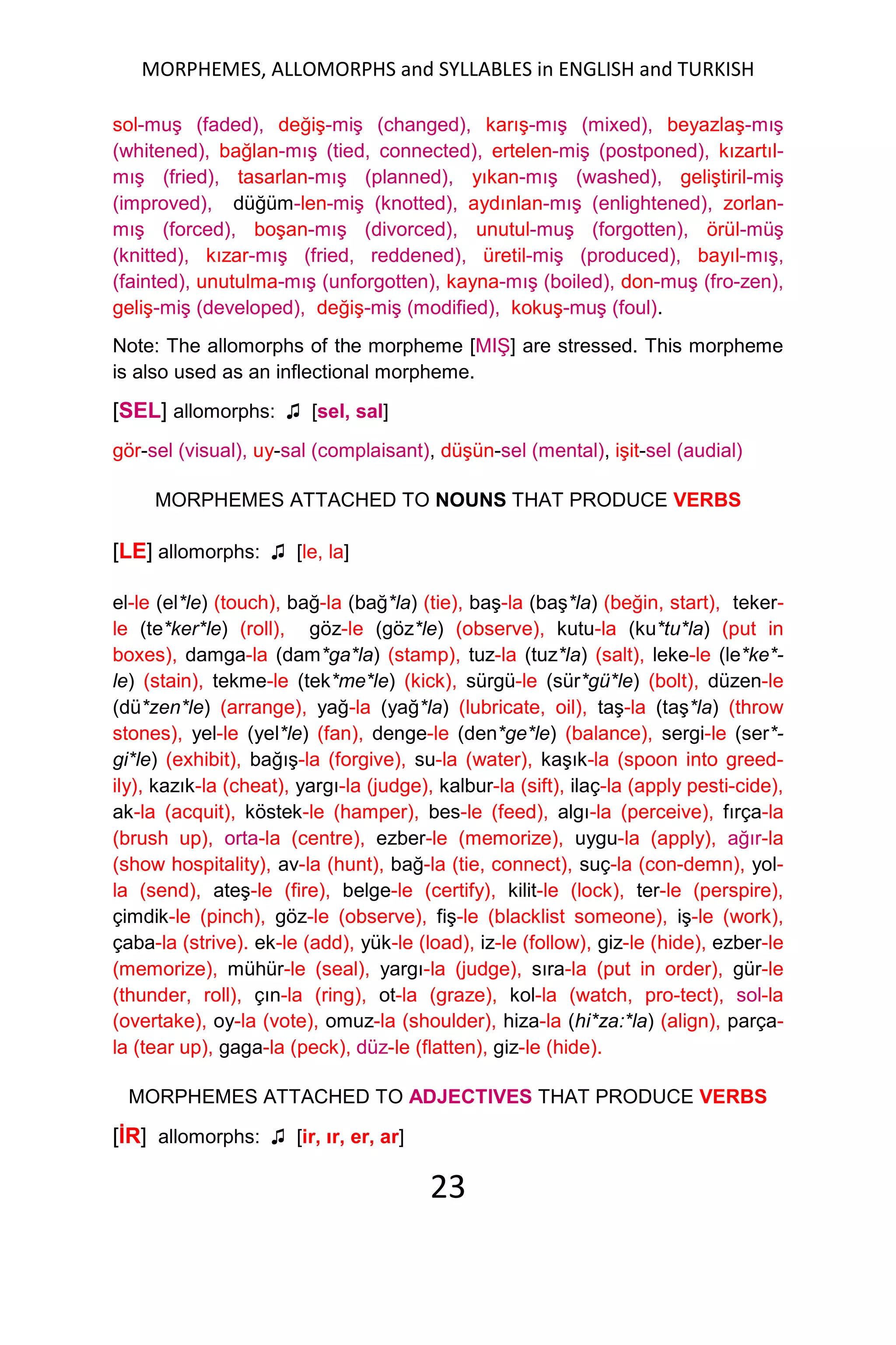 Morphemes , allomorphs and syllables in english and turkish | PDF