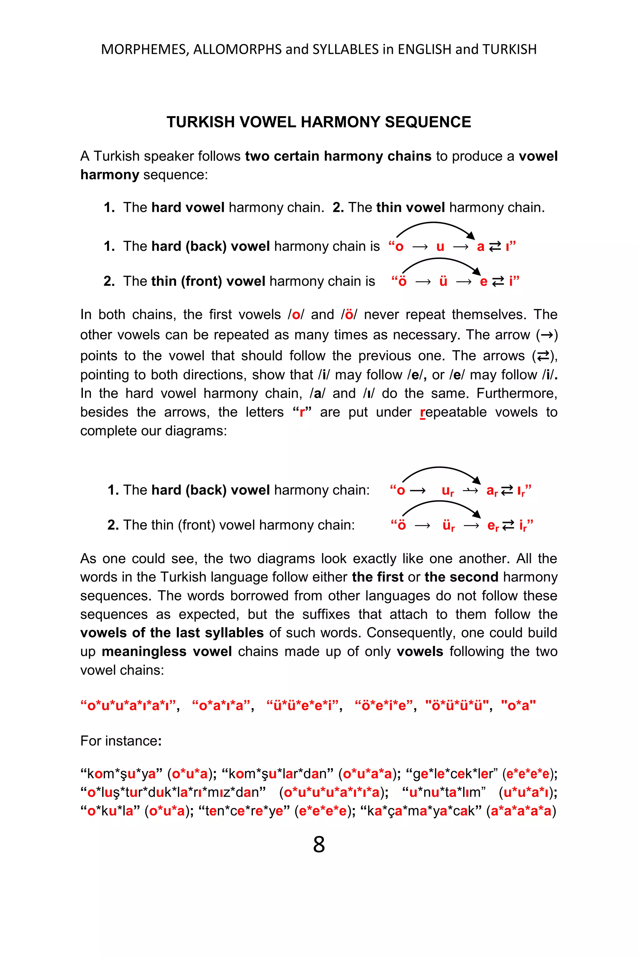 Morphemes , allomorphs and syllables in english and turkish | PDF