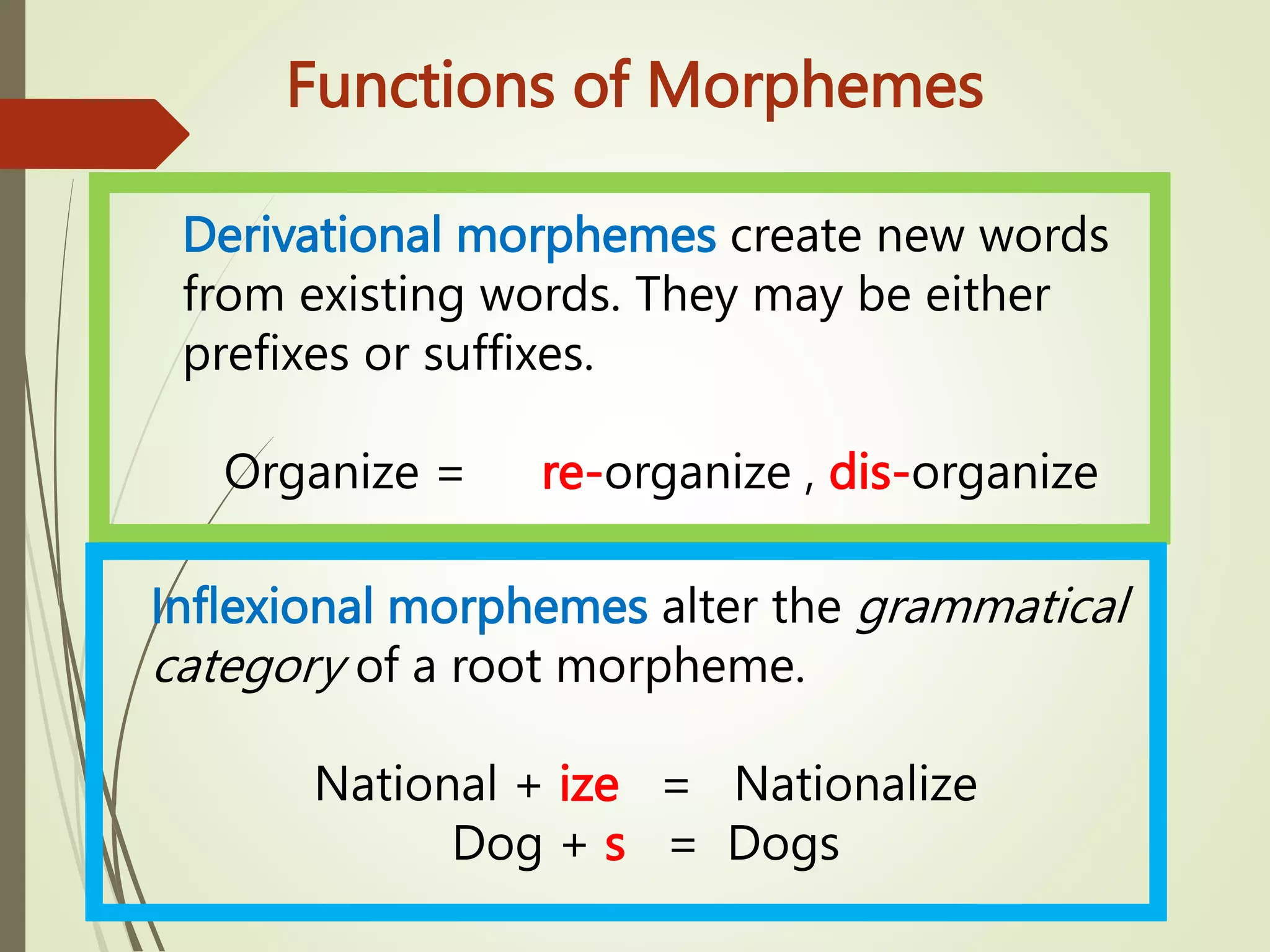 Morphemes_and_Word_elements.pptx