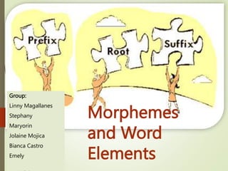 Morphemes_and_Word_elements.pptx