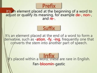 Morphemes_and_Word_elements.pptx