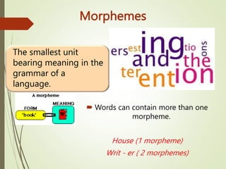 Morphemes_and_Word_elements.pptx