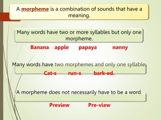 Morphemes_and_Word_elements.pptx