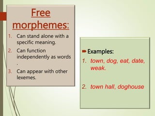 Morphemes_and_Word_elements.pptx