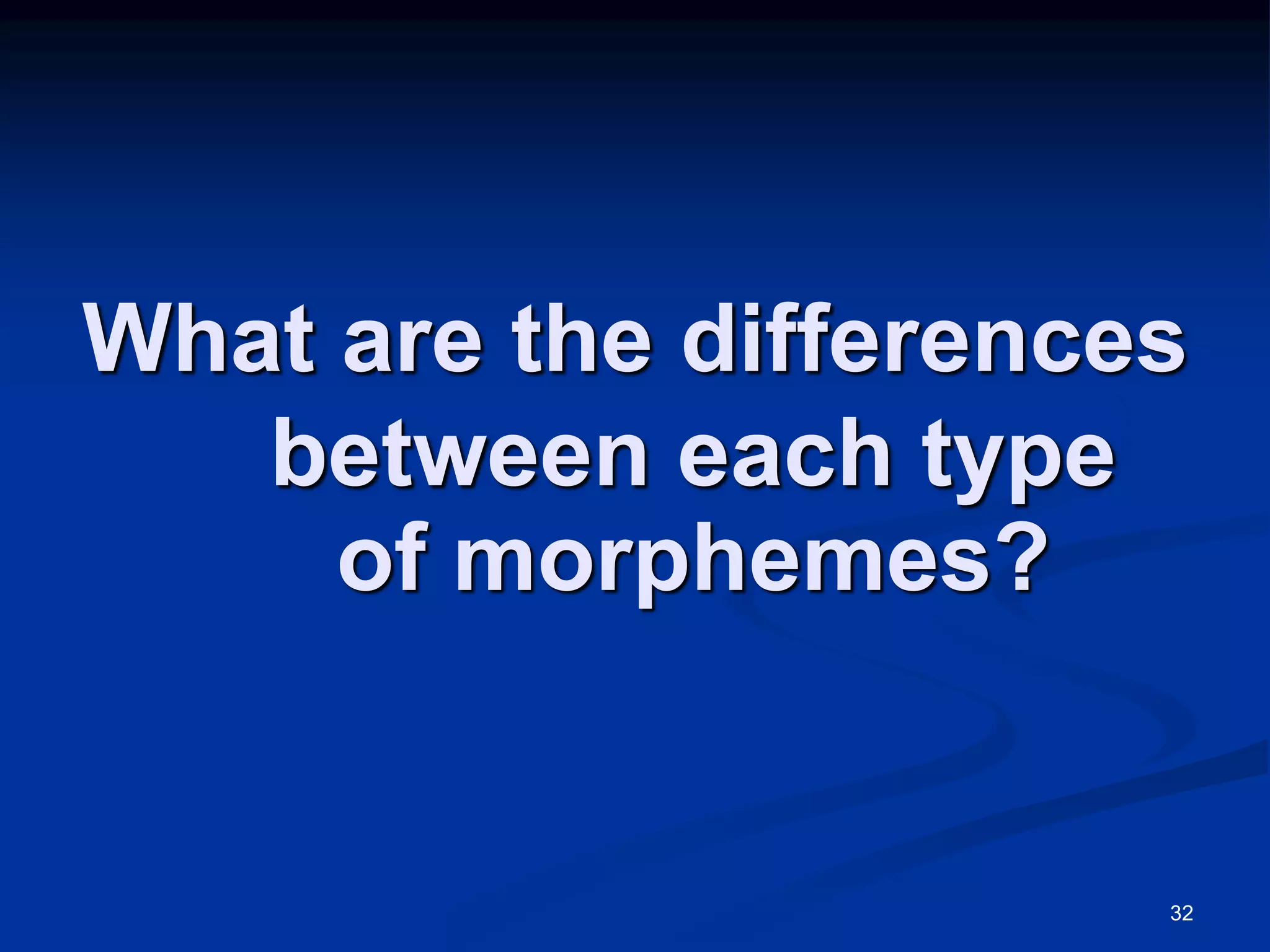 Morphemes & Types of morphemes | PPT