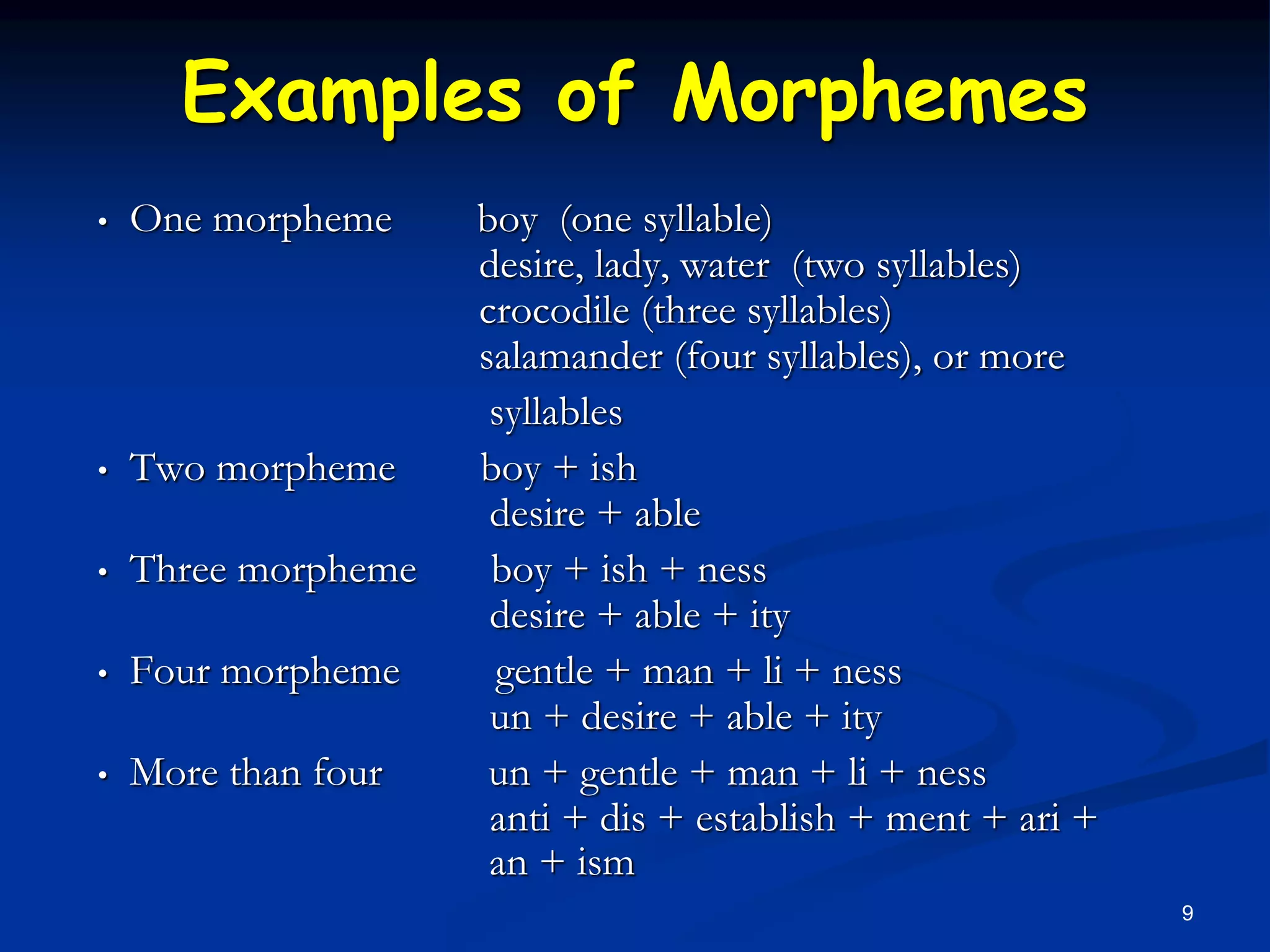 Morphemes & Types of morphemes | PPT