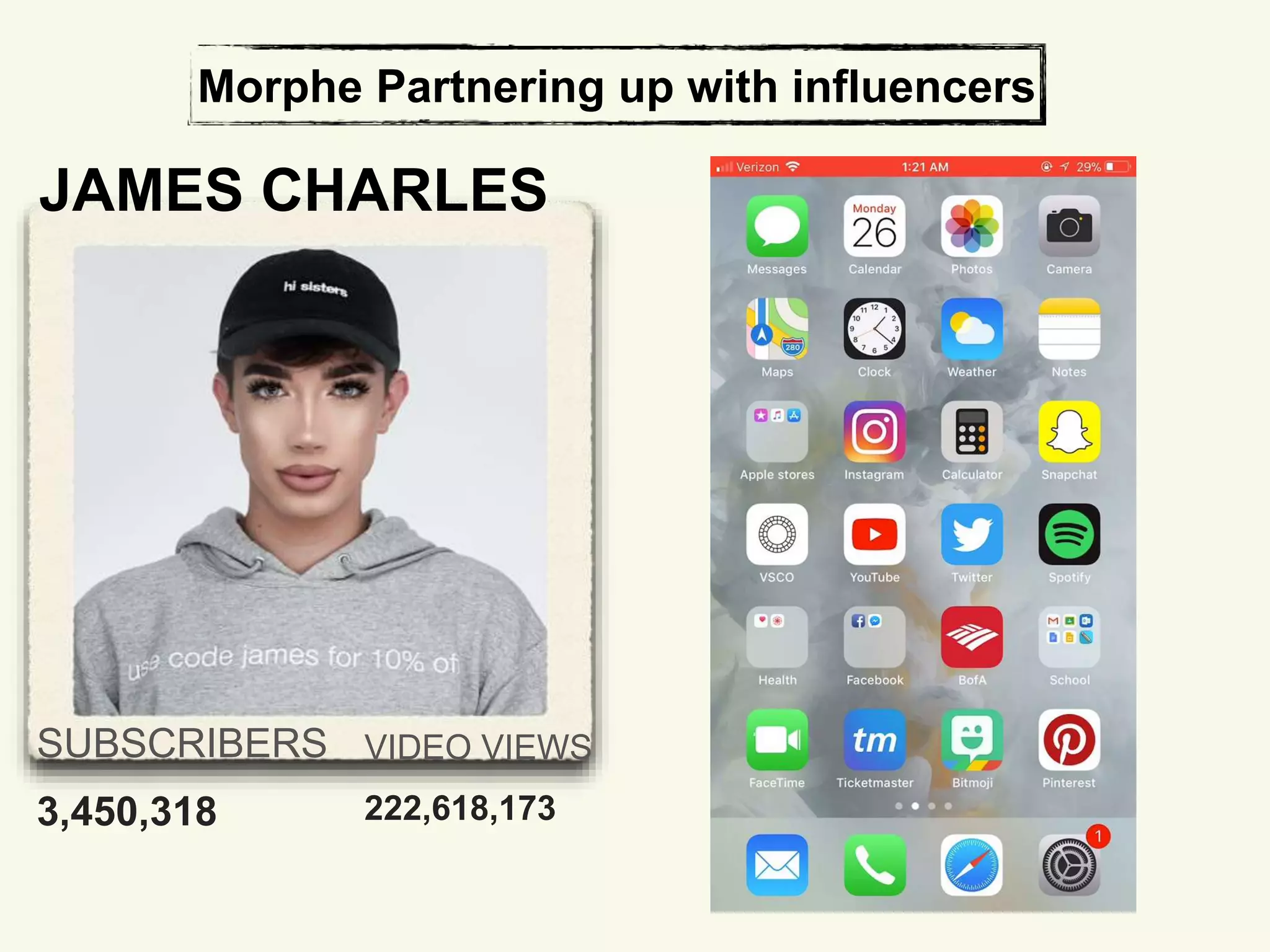 Morphe powerpoint | PPTX