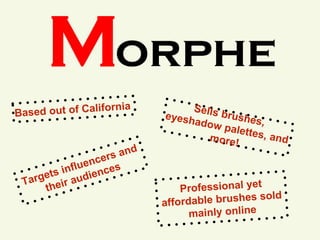Morphe powerpoint | PPTX