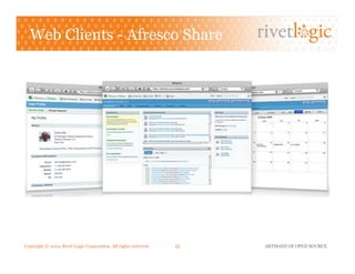 Morpheus Drive – A Simple File Sharing UI for Alfresco that Solves the ...