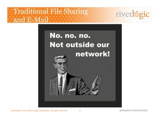 Morpheus Drive – A Simple File Sharing UI for Alfresco that Solves the ...