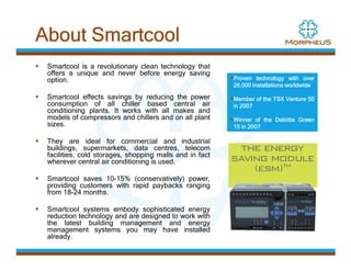 Morpheus Smartcool | PDF | Consumer Electronics | Technology & Computing