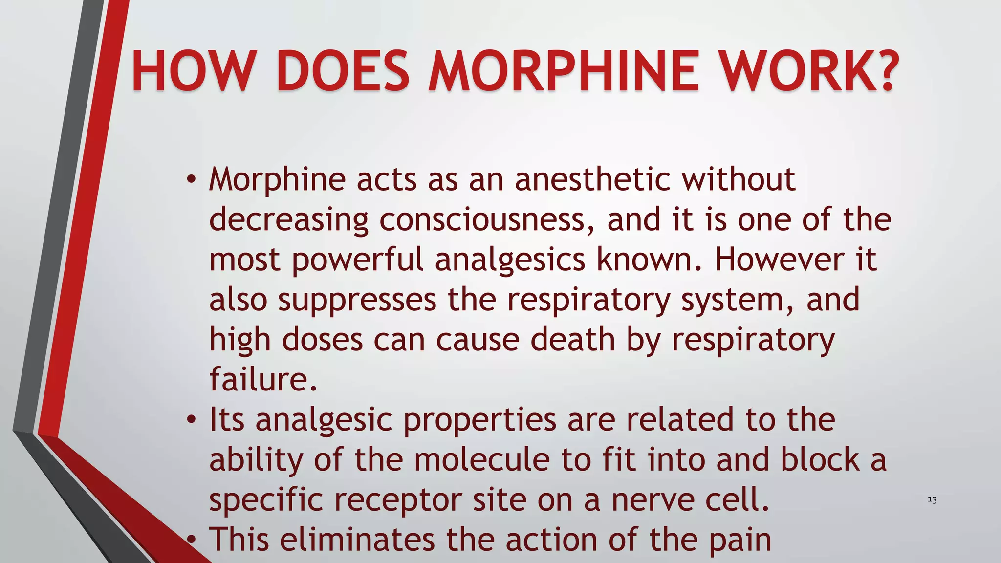 Morphine | PPTX