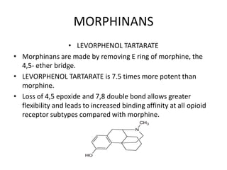 Narcotic and Non Narcotic Analgesic..pdf