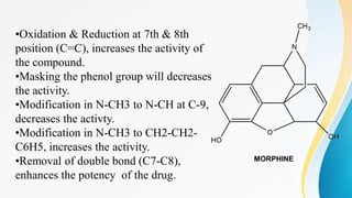 MORPHINE ALKALOIDS | PDF