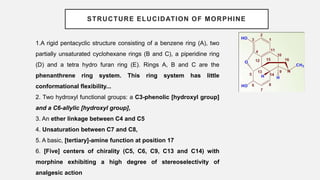 Morphine chemistry | PPT