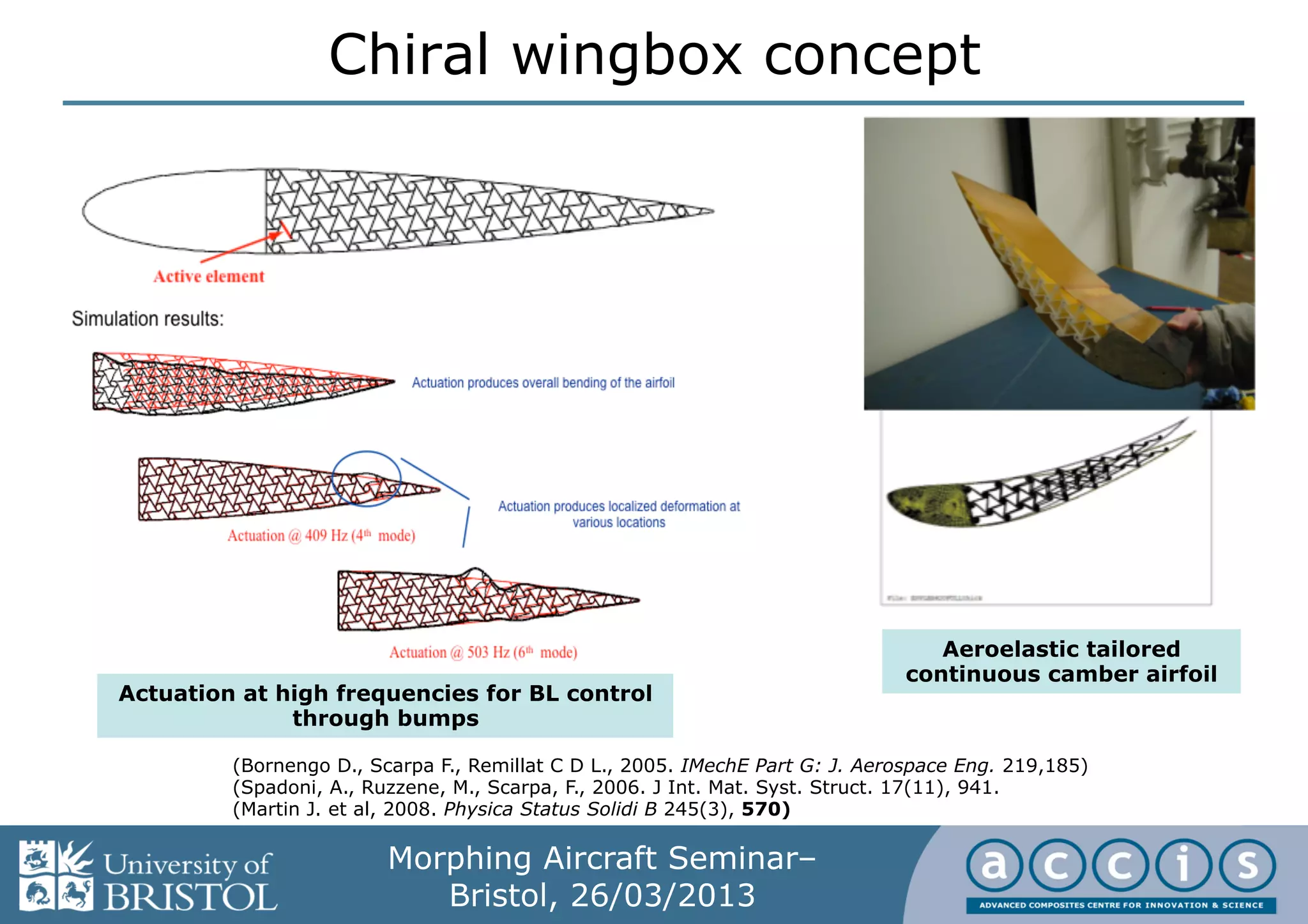 Morphing Aircraft Workshop 26/03/13 - Presentation on Auxetics | PDF ...