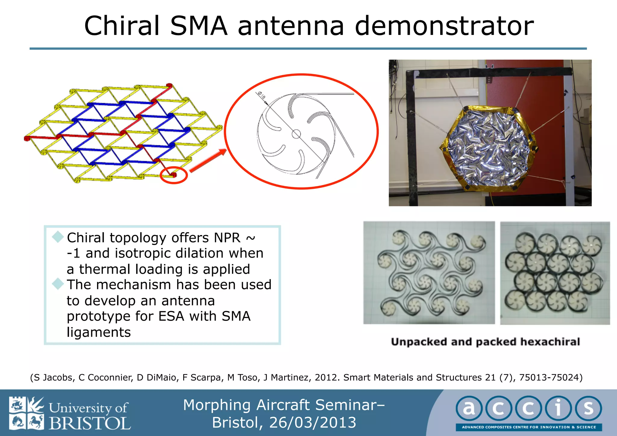 Morphing Aircraft Workshop 26/03/13 - Presentation on Auxetics | PDF ...