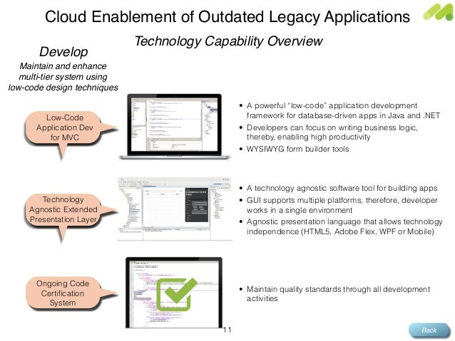 Morphis Technologies Overview