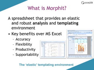Morphit introduction | PPT
