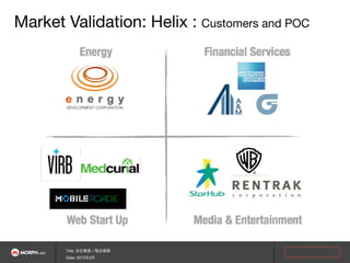 OpenStack Day Tokyo 2013 - Morphlabs - Winston Damarillo | PPT