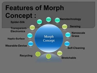 Morph latest | PPT