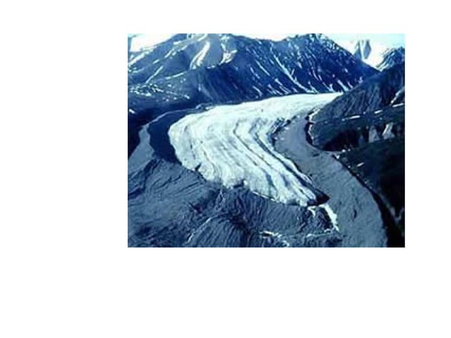 Morphogenetic region-Geomorhology Chapter | PPT | Geography | Science