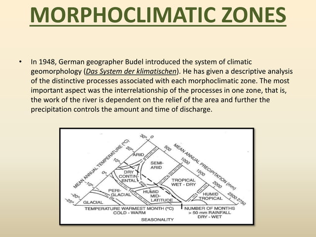 MORPHOGENETIC REGIONS.pptx | Weather | Science