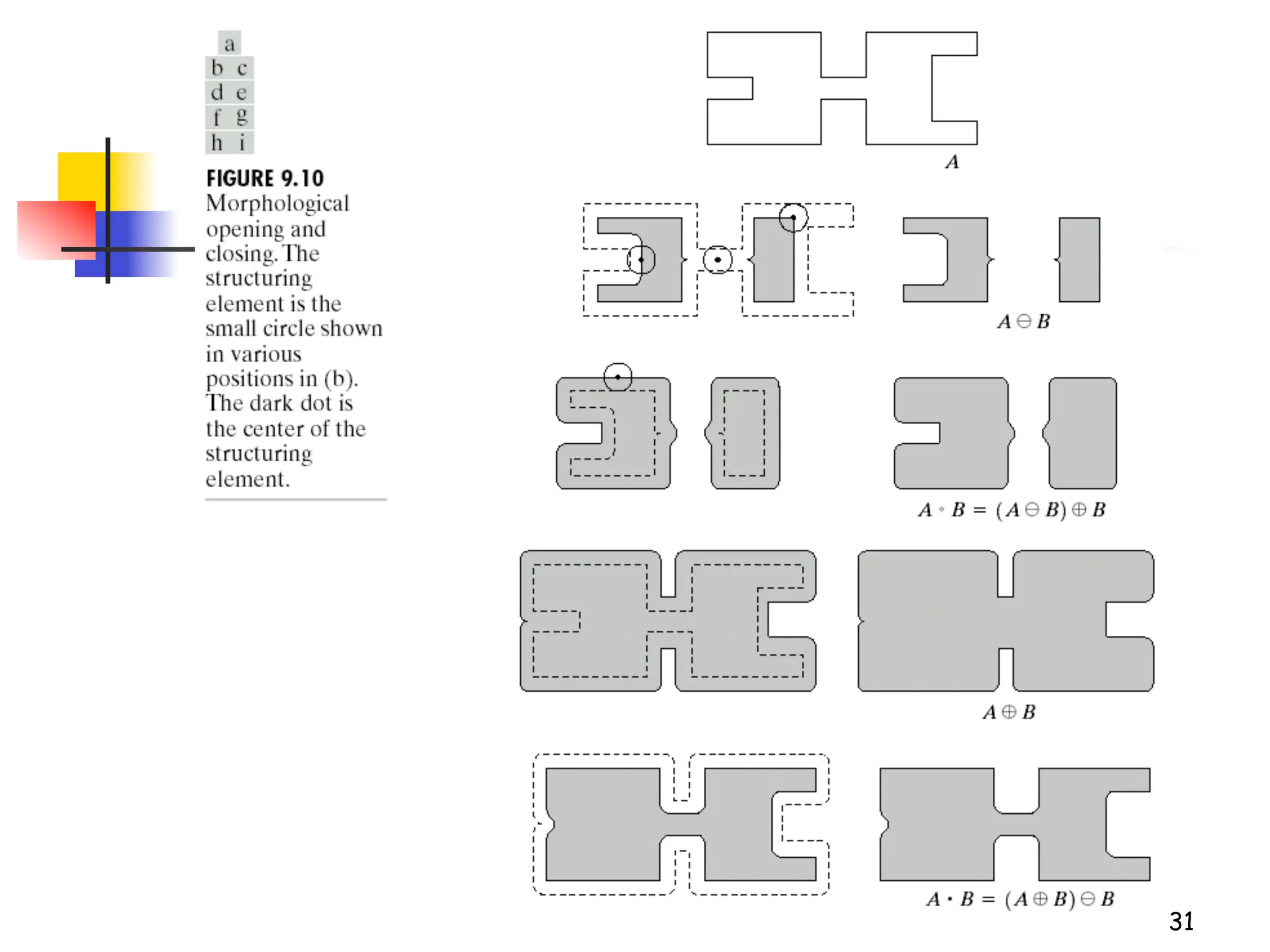 Morphological image processing motes.pdf