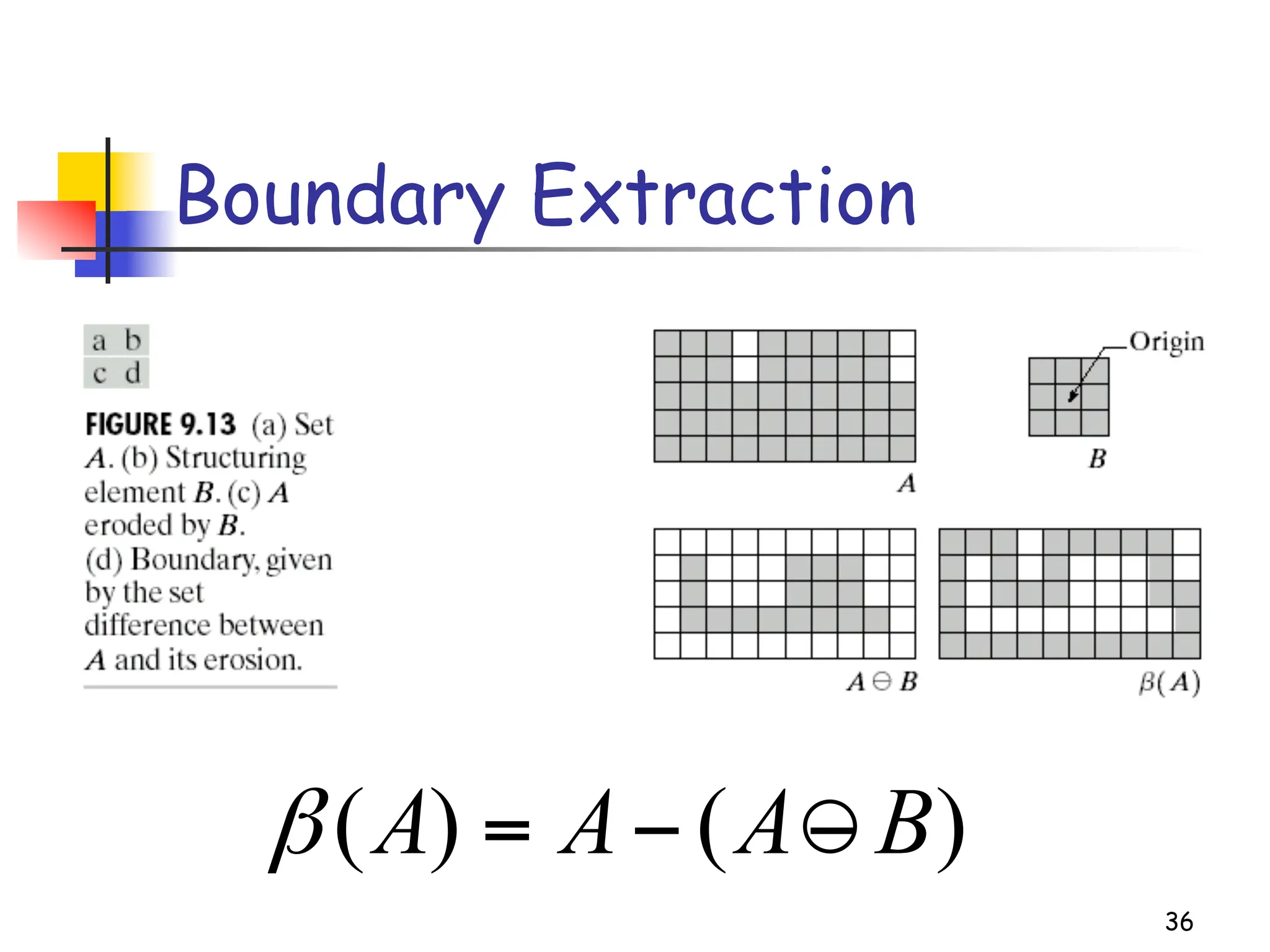 Morphological Image Processing Motes Pdf