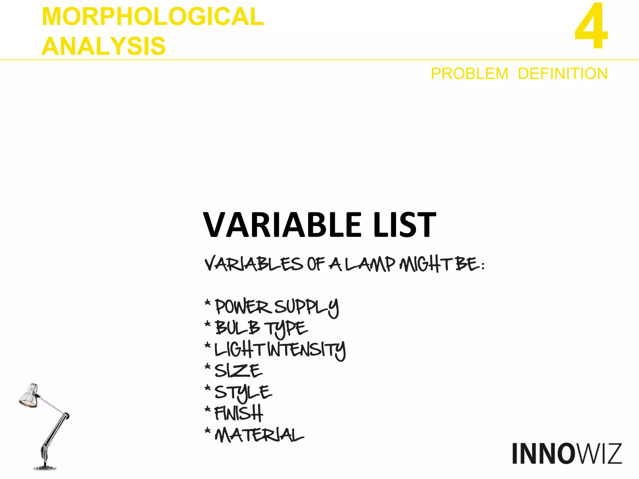 Morphological Analysis | PPT