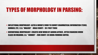 MORPHOLOGICAL-PARSING-Ling-132-Morphology-and-Syntax.pptx