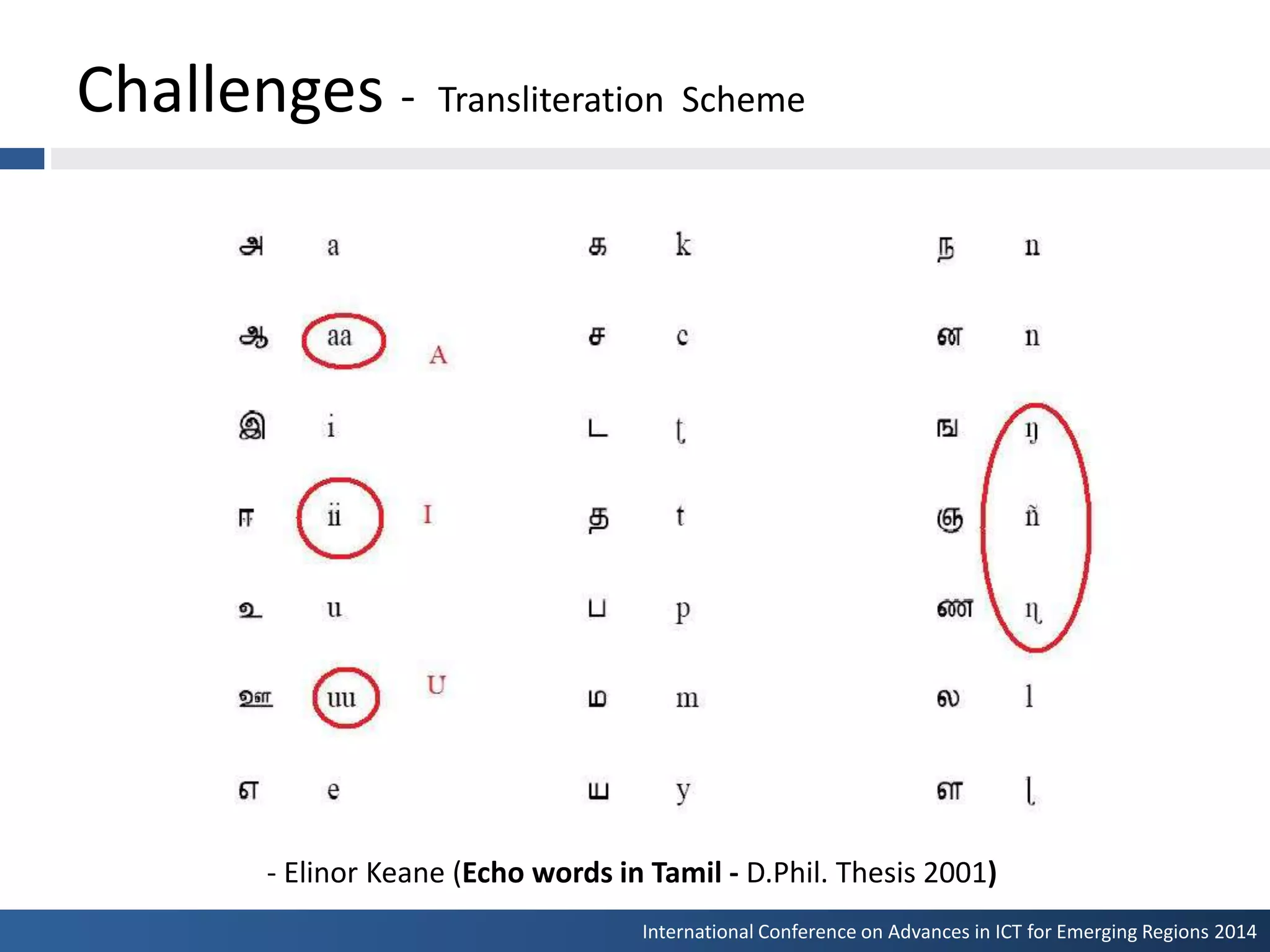 Morphological Analyzer and Generator for Tamil Language | PPT