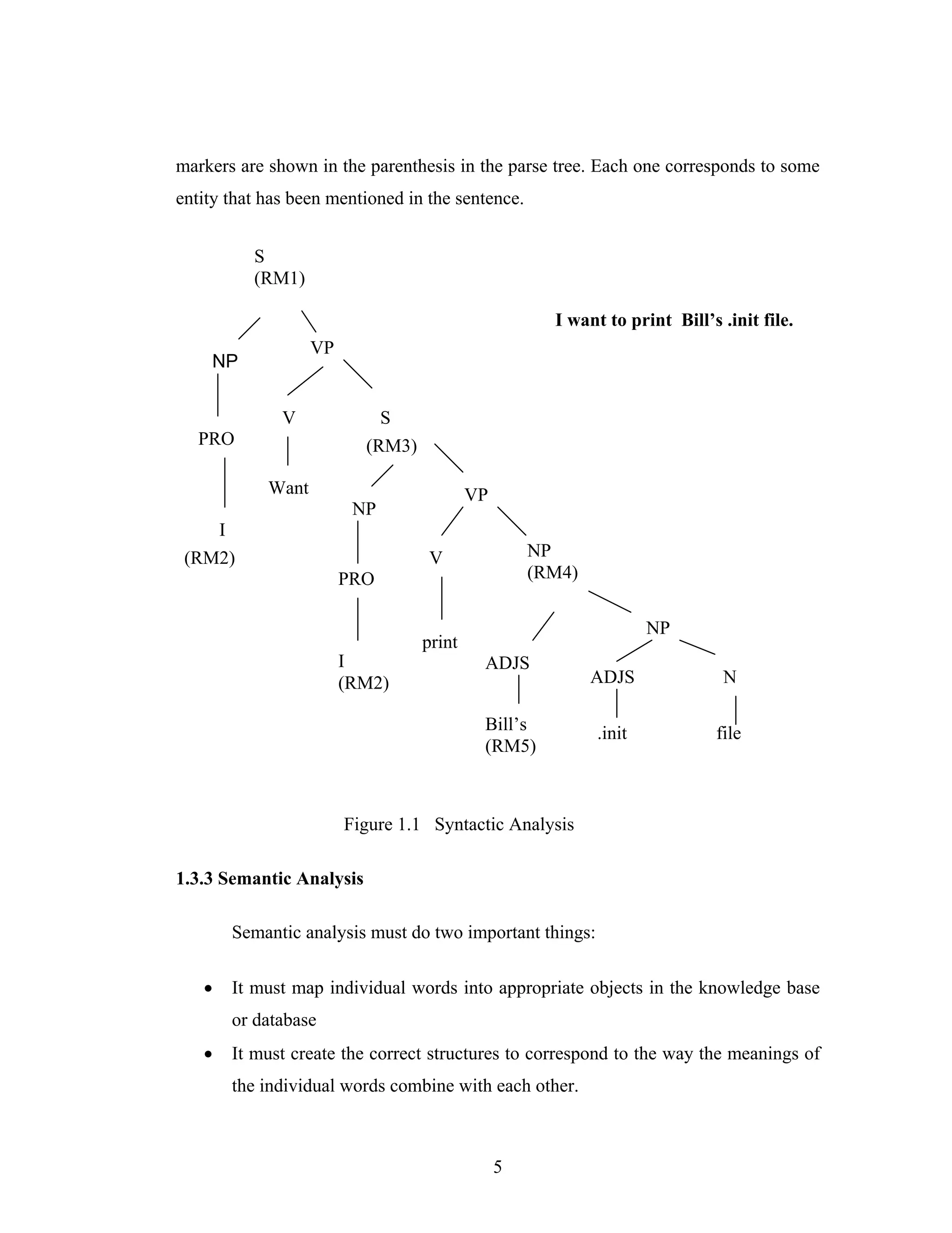 Morphological analyzer for malalyalam verbs | PDF