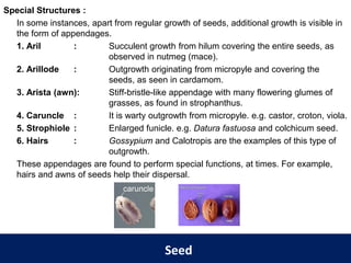 Morphological and histological characteristics of crude drugs | PDF