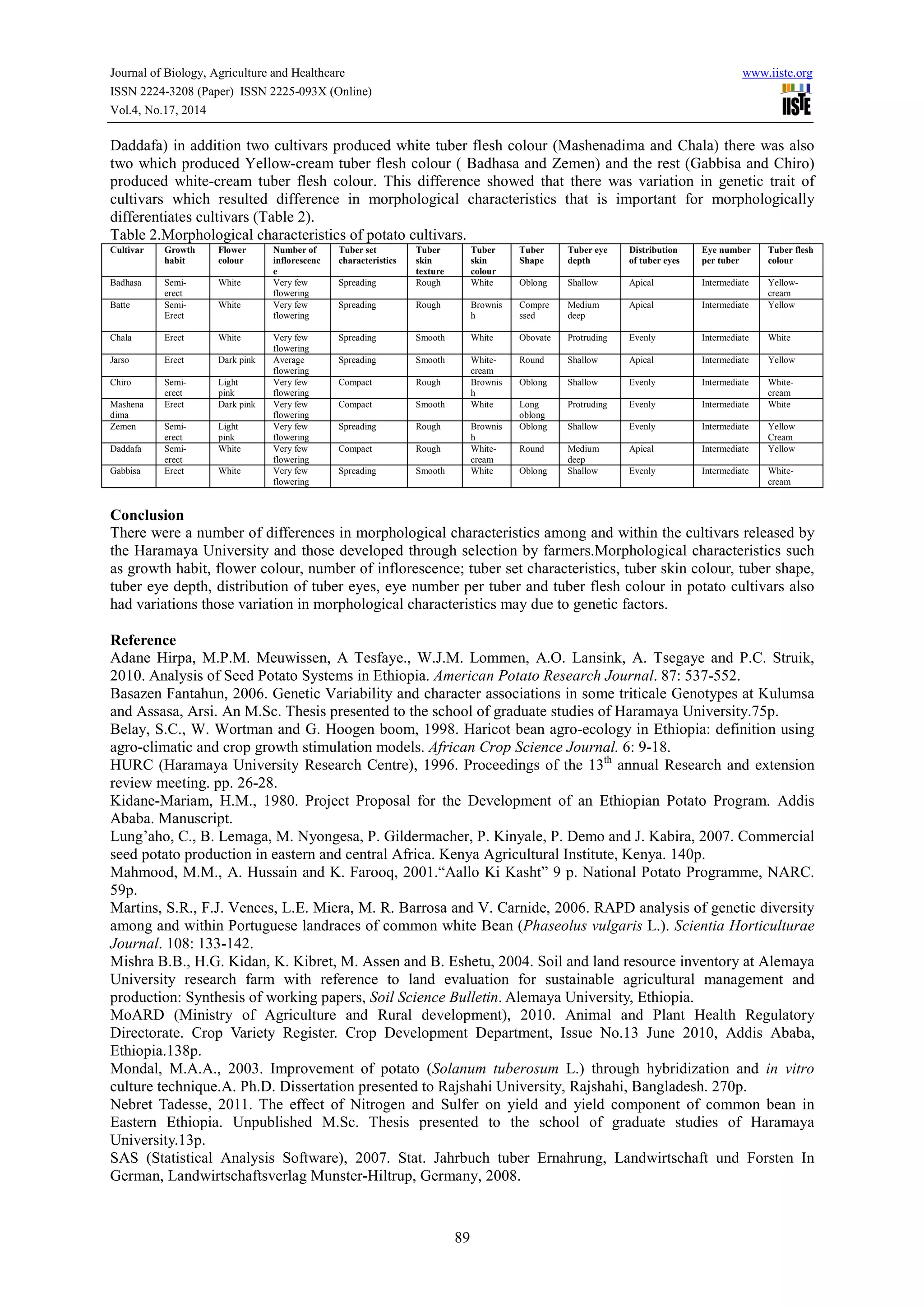 Morphological characters of potato (solanum tuberosum l.) as influenced ...
