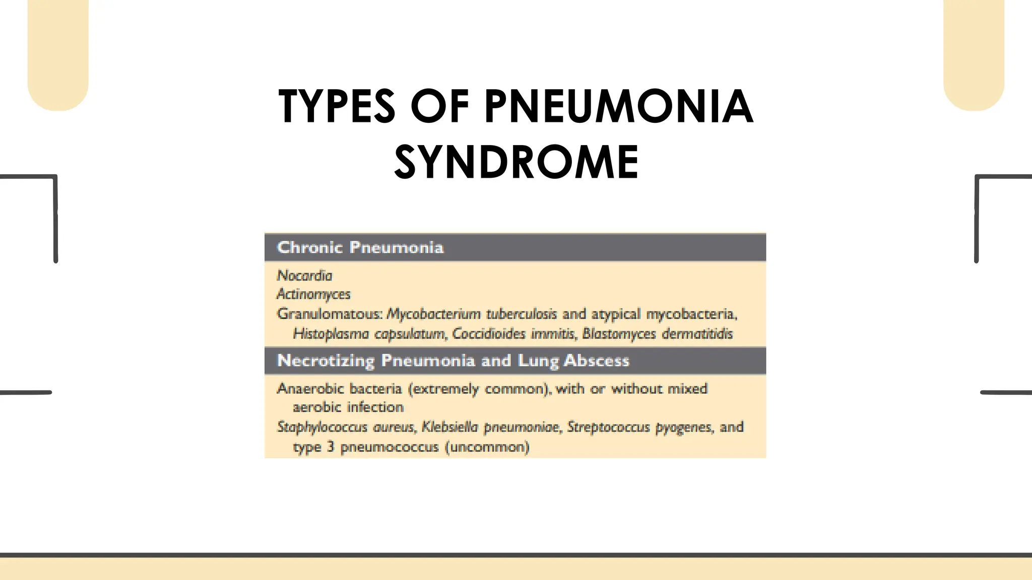 MORPHOLOGICAL FEATURES OF PNEUMONIA..... | PDF