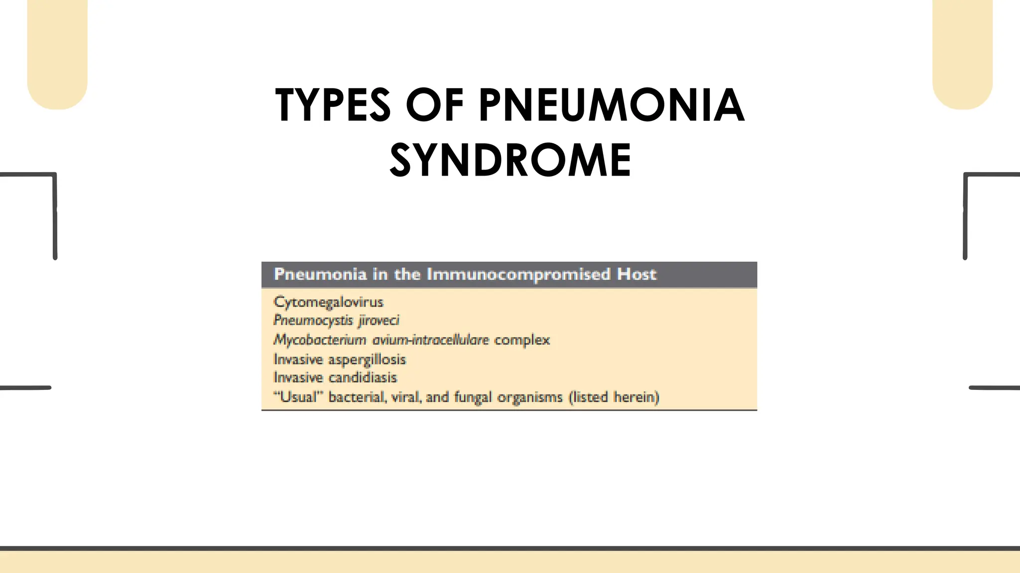 MORPHOLOGICAL FEATURES OF PNEUMONIA..... | PDF