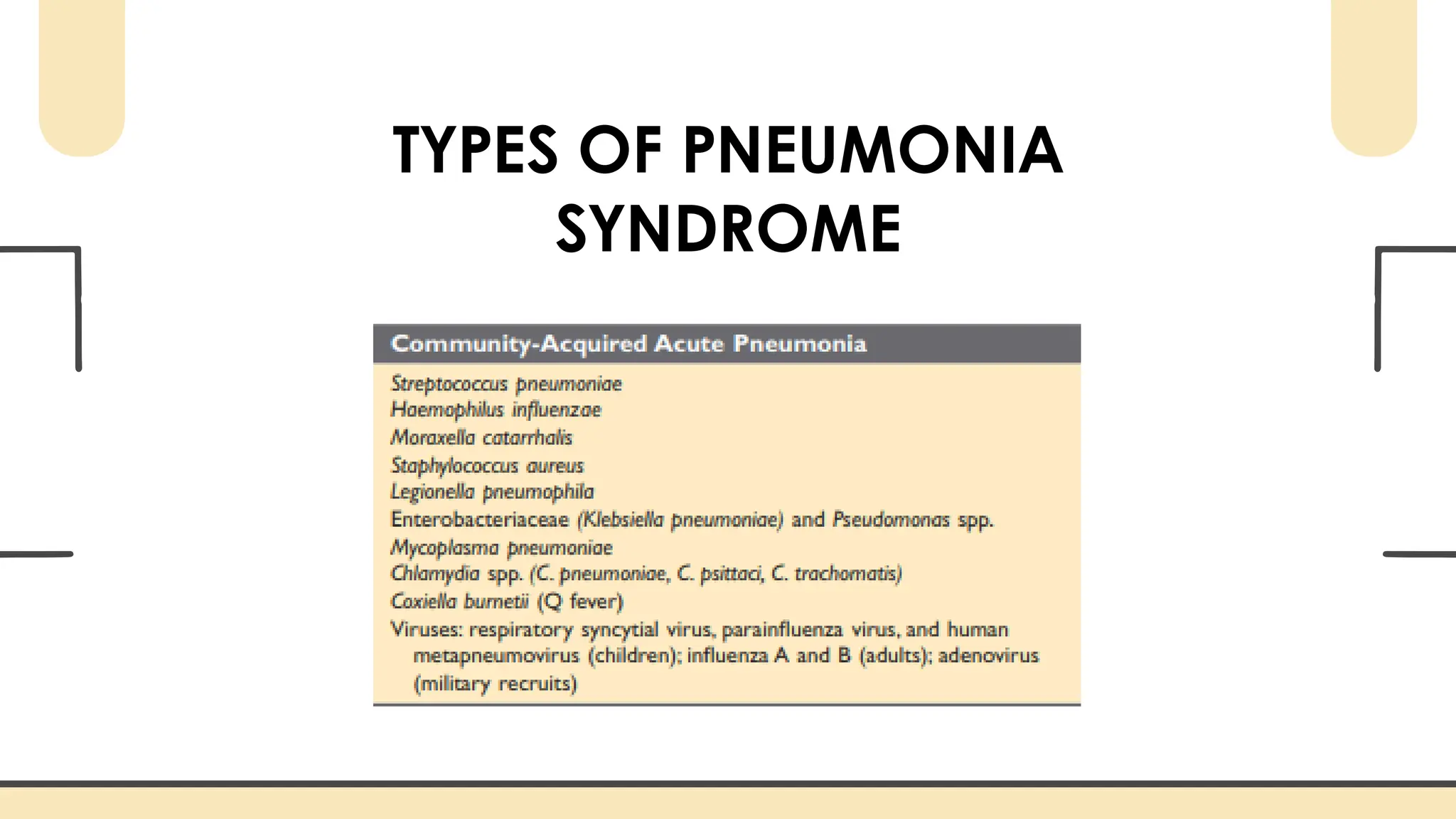 MORPHOLOGICAL FEATURES OF PNEUMONIA..... | PDF
