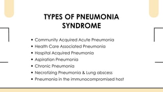 MORPHOLOGICAL FEATURES OF PNEUMONIA..... | PDF